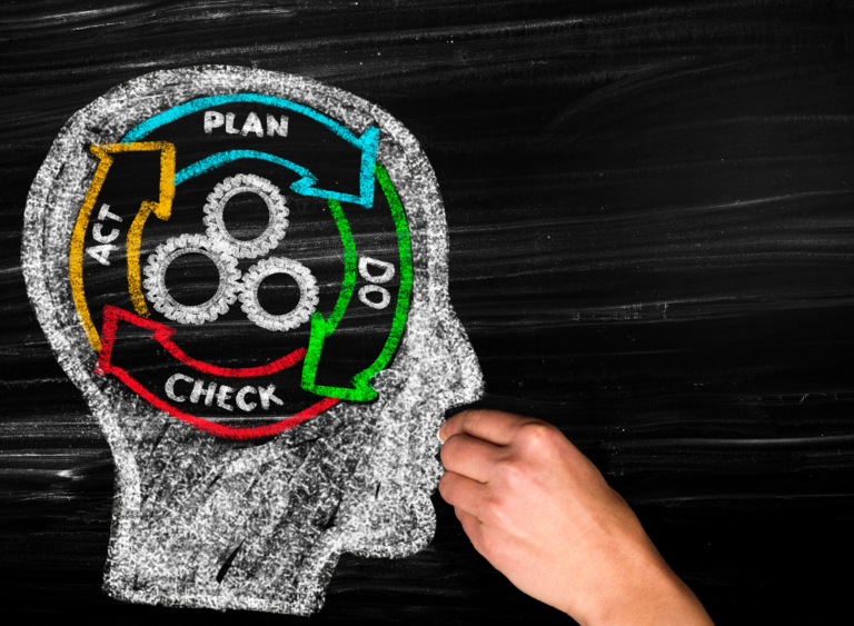Ciclo PDCA: conceito, benefícios e como utilizar na gestão